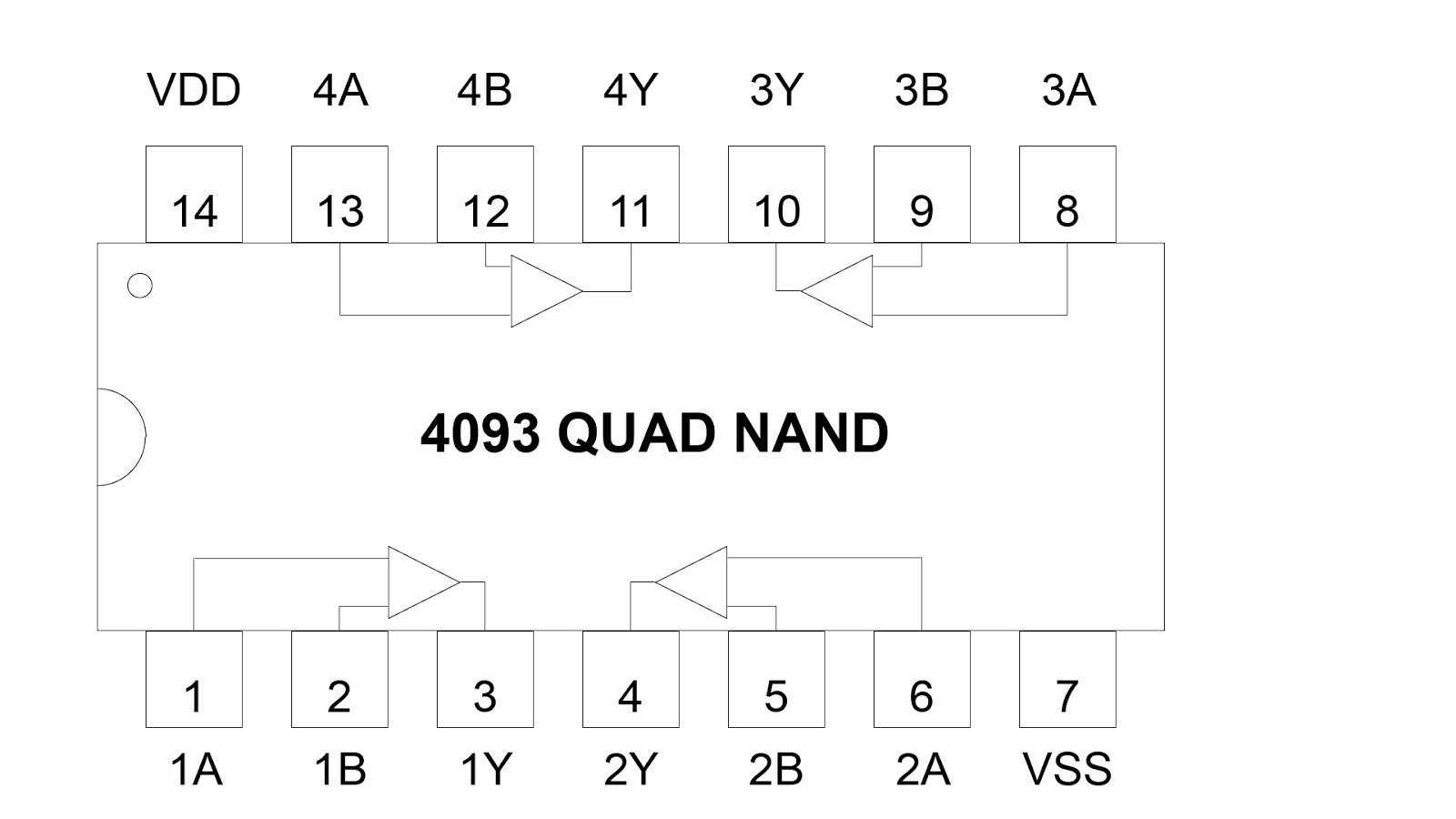 little-scale: Fun with Sea Moss: 4093 Modulated Oscillator