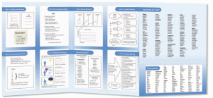 Home Grown Hearts Academy Homeschool Blog: Institute for Excellence in ...