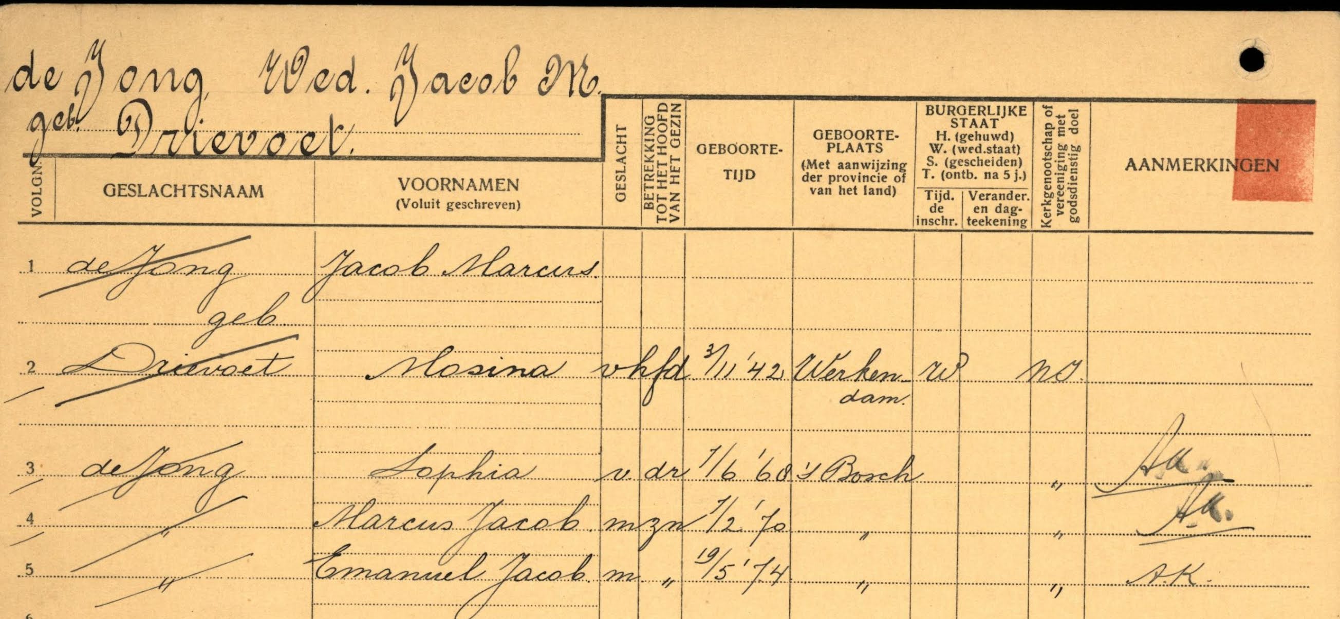Interessante archiefvondsten: Drie kantmeldingen bij een geboorteakte (2)
