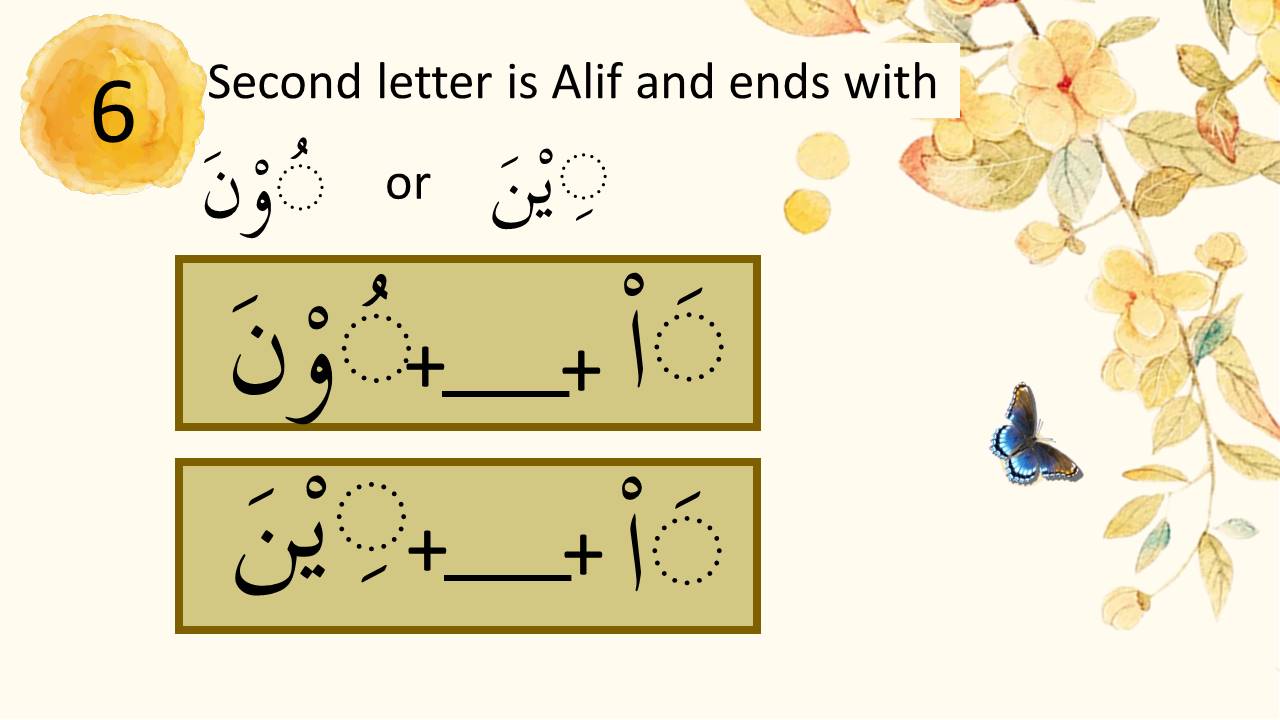 Arabic Grammar Made Easy & Fun !: Is that word an Isim ? Lesson 2(ii ...