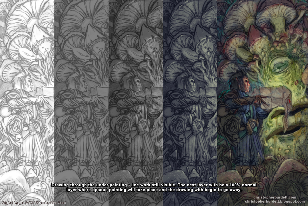 The DOODLES, DESIGNS, and aRT of CHRISTOPHER BURDETT: Question from the ...