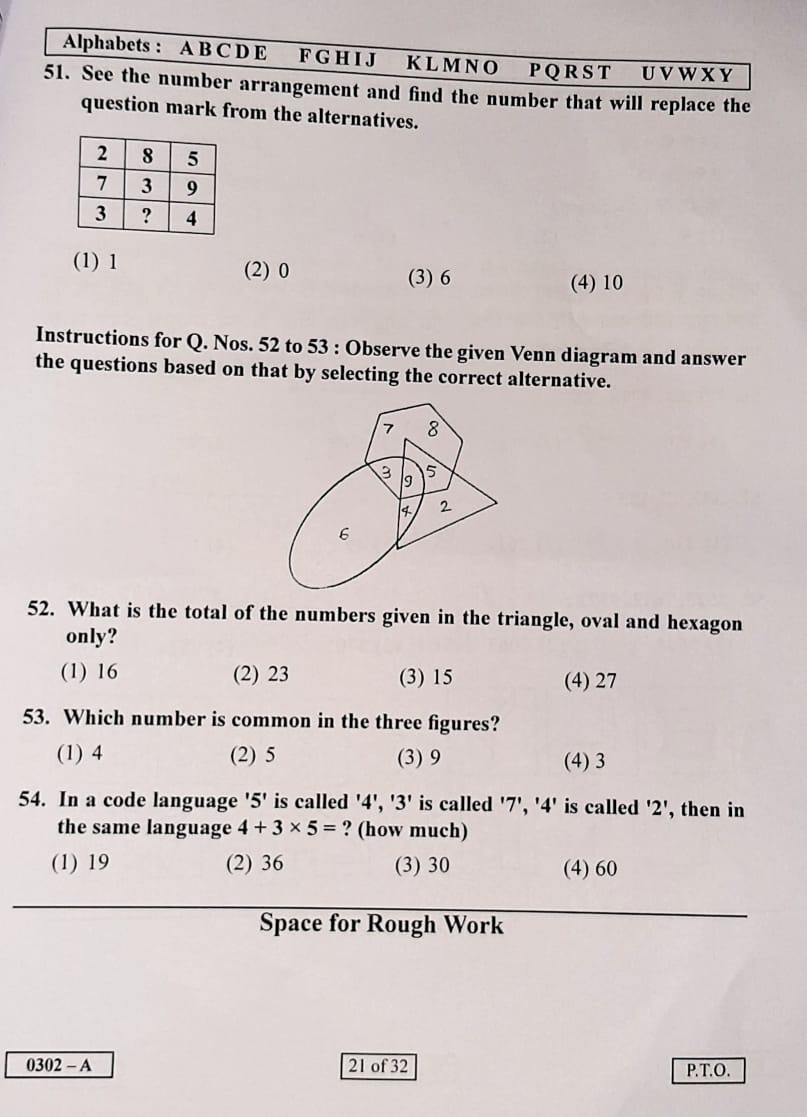 5th std. Pre Upper primary scholarship examination-2021:Question paper ...