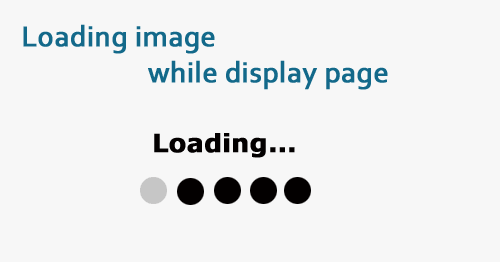 Show loading image while Page is loading using jQuery - Mostlikers