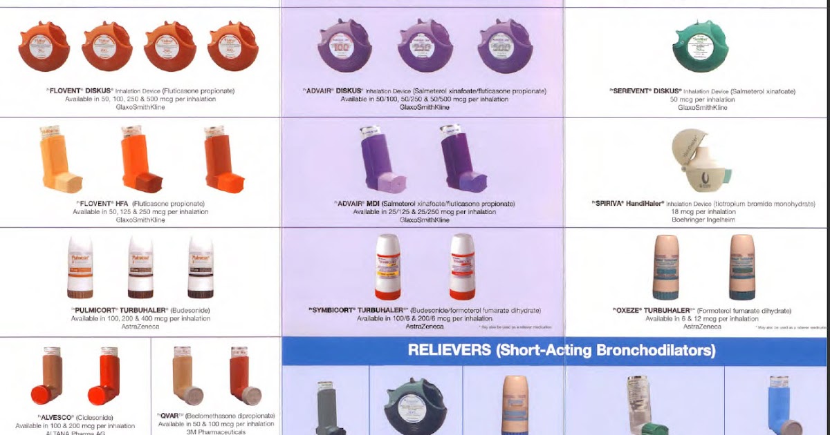 ΓΕΩΡΓΙΟΣ ΧΑΡΙΤΟΣ ΠΑΙΔΙΑΤΡΟΣ ΒΟΛΟΣ CHILDCARE PEDIATRICS: ΚΑΛΗ ΚΑΙ ΚΑΚΗ ...