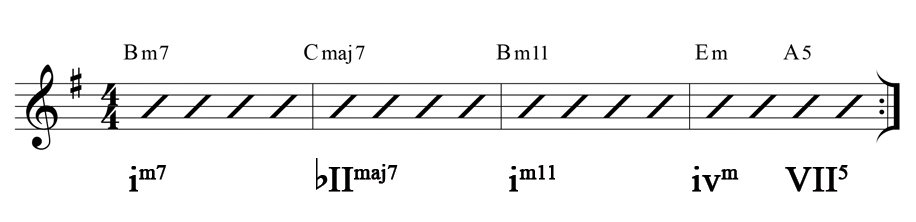 Lesson Learned - The Phrygian Workout | Creative Guitar Studio