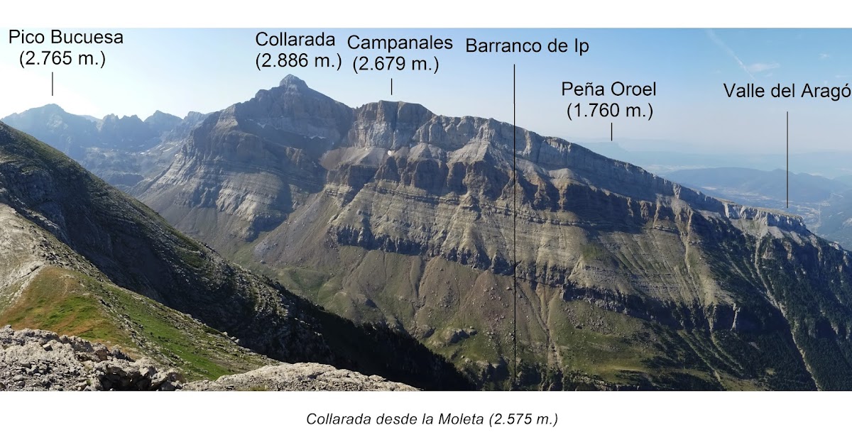 elpirineodejose: Panorámica 272: Desde el Pico La Moleta (2.575 m.)
