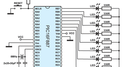 Electrical Engineering: Using timers TMR0, TMR1 and TMR2. Using ...