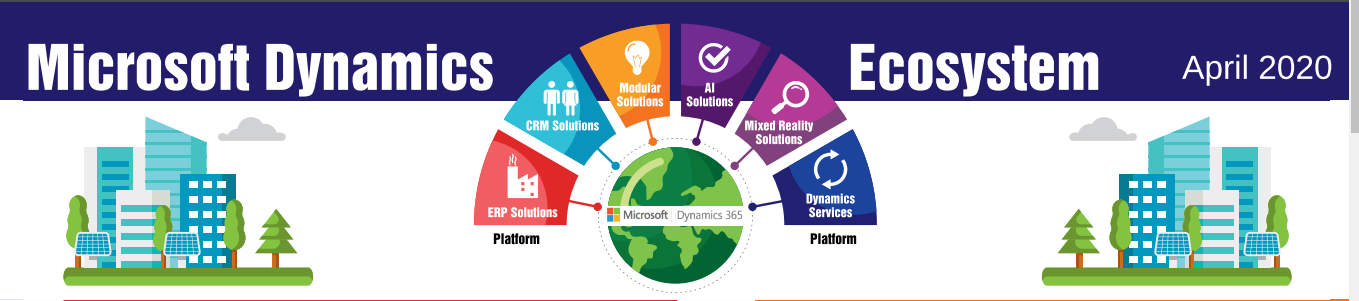 Dynamics CRM: Microsoft Dynamics Ecosystem- Dynamics 365