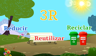 LA CAJA MÁGICA DE PRIMER CICLO: Regla de las 3R