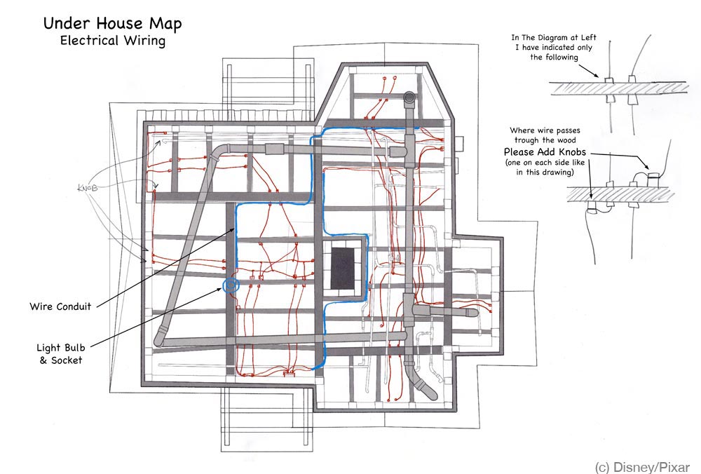 Living Lines Library: Up (2009) - Prop Design