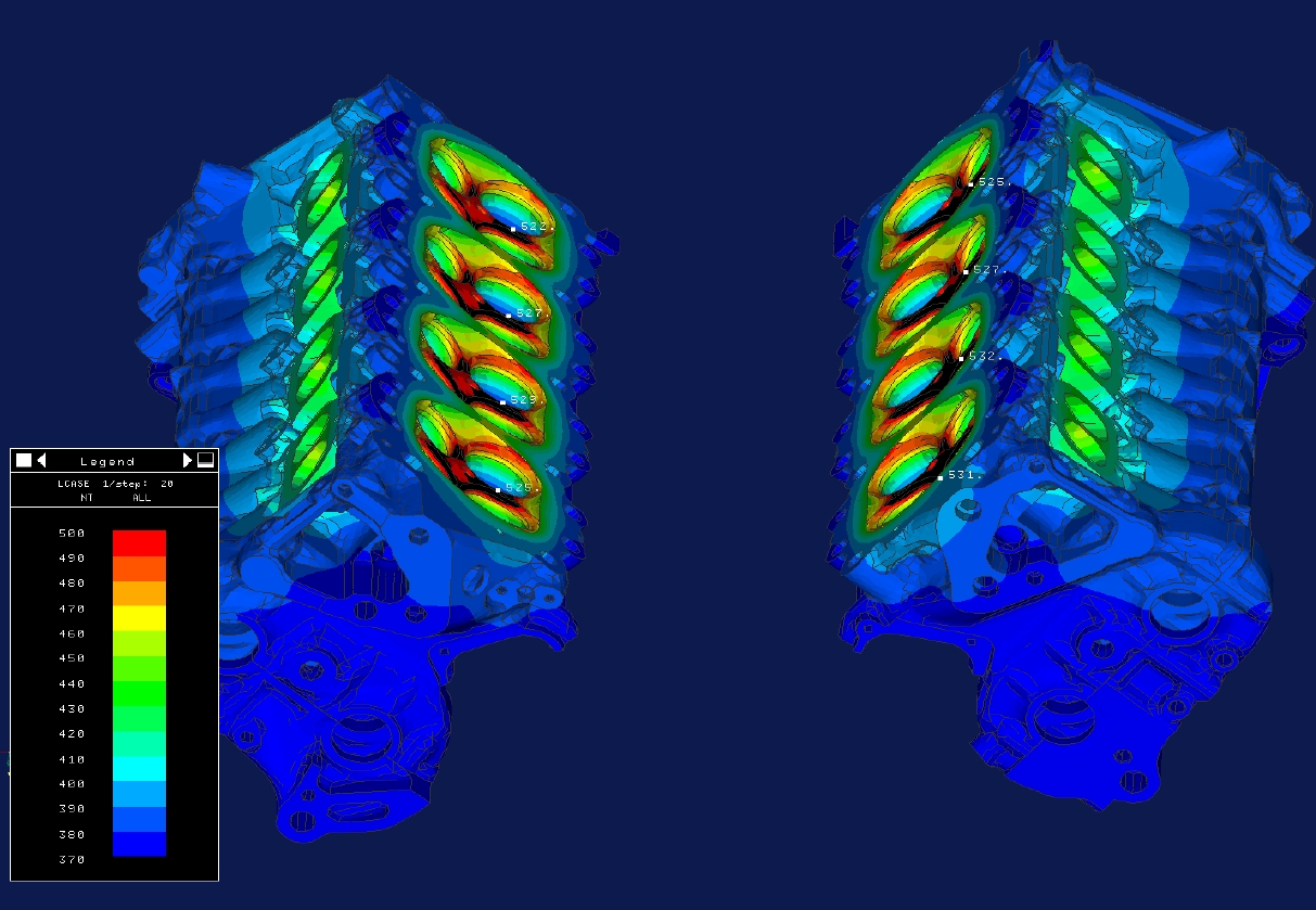 Finitelementanalysis: FINITE ELEMENT IN ENGINE