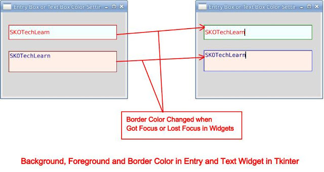 Solved Python Taking An Tkinter Entry Value 9to5answer Www vrogue co solved-python-taking-an-tkinter-entry-value-9to5answer-www-vrogue-co