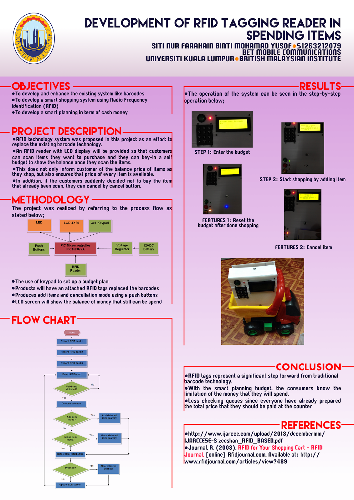 Development of RFID Based Barcode Reader System in Spending Items: POSTER