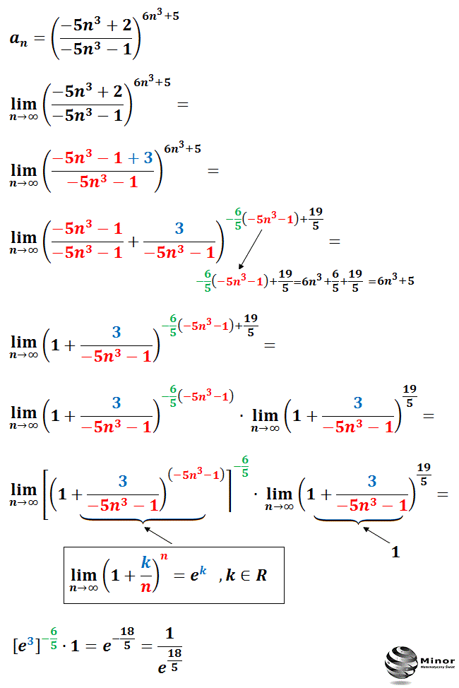 Blog Matematyczny Minor Matematyka Granica Ci gu Blog Matematyczny Minor Matematyka Granica Ci gu