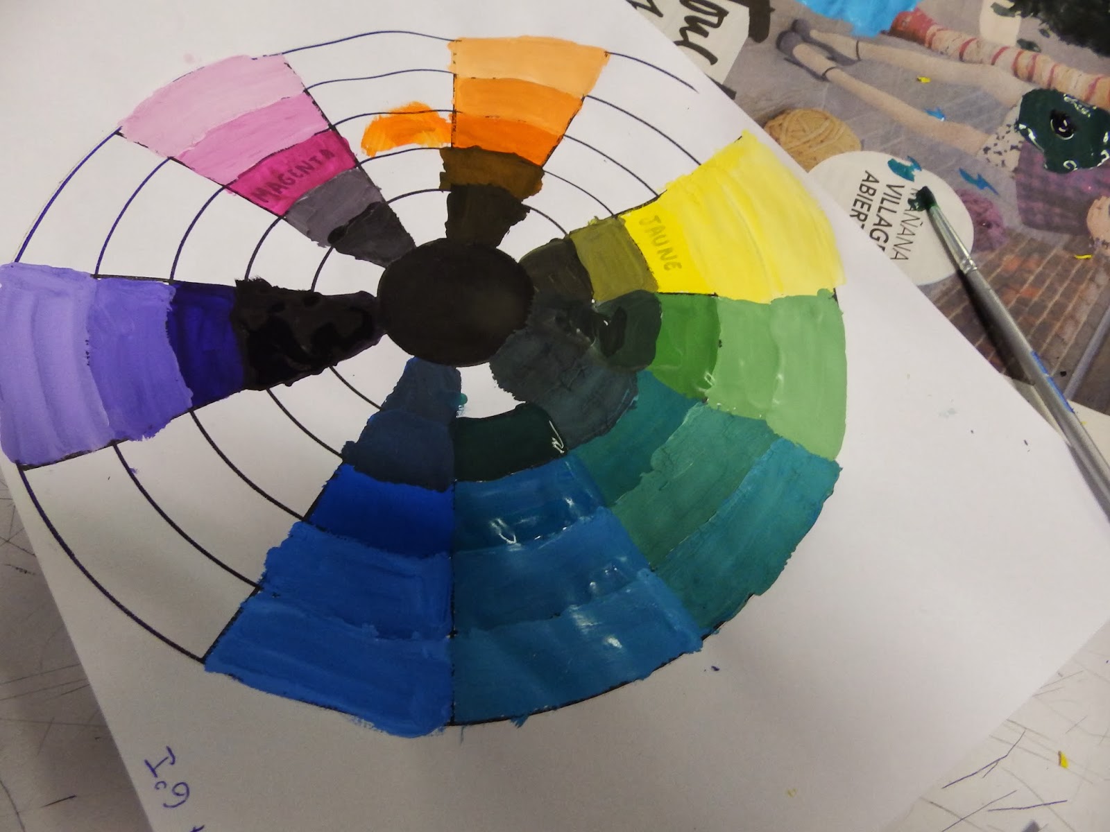 LES ARTS PLASTIQUES au lycée Comte de Foix: Cercle chromatique