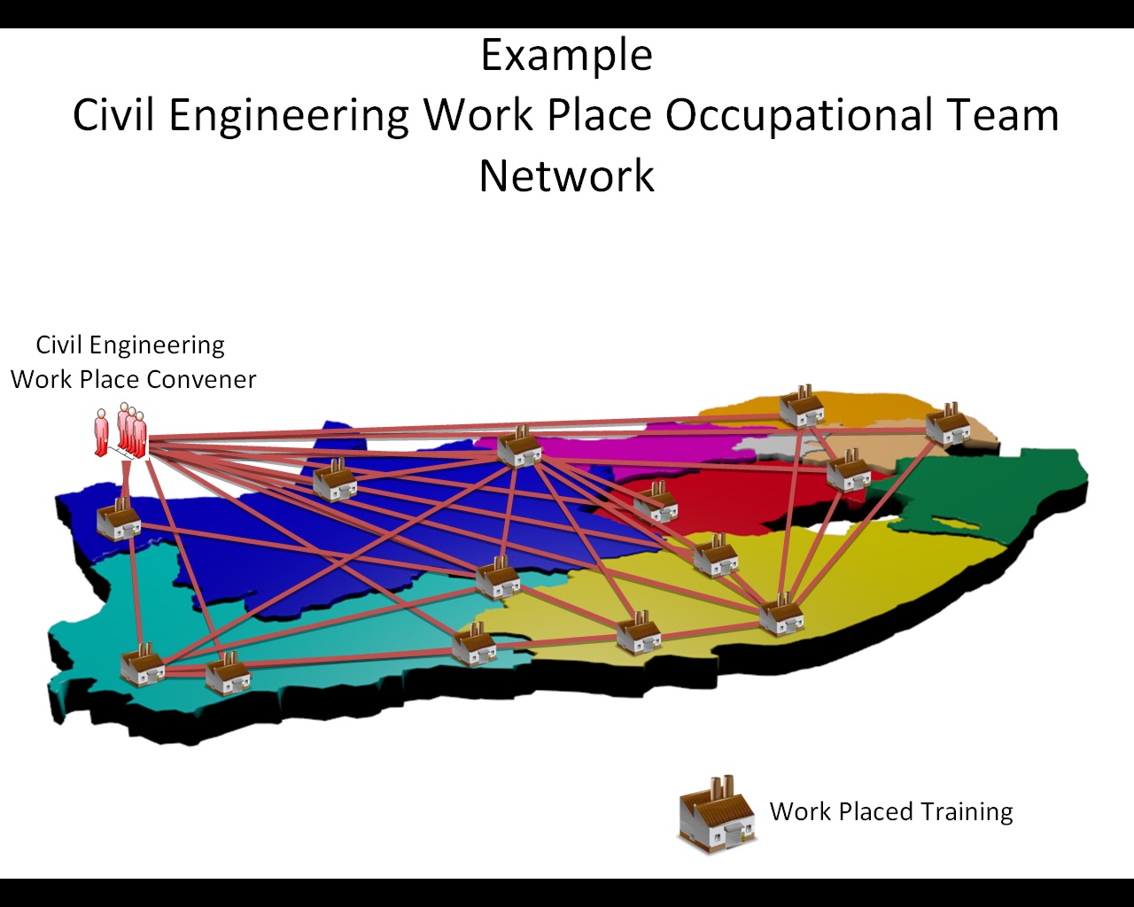 The Skills Handbook Blog: The Skills Pipeline for Over R 3,6 trillion ...
