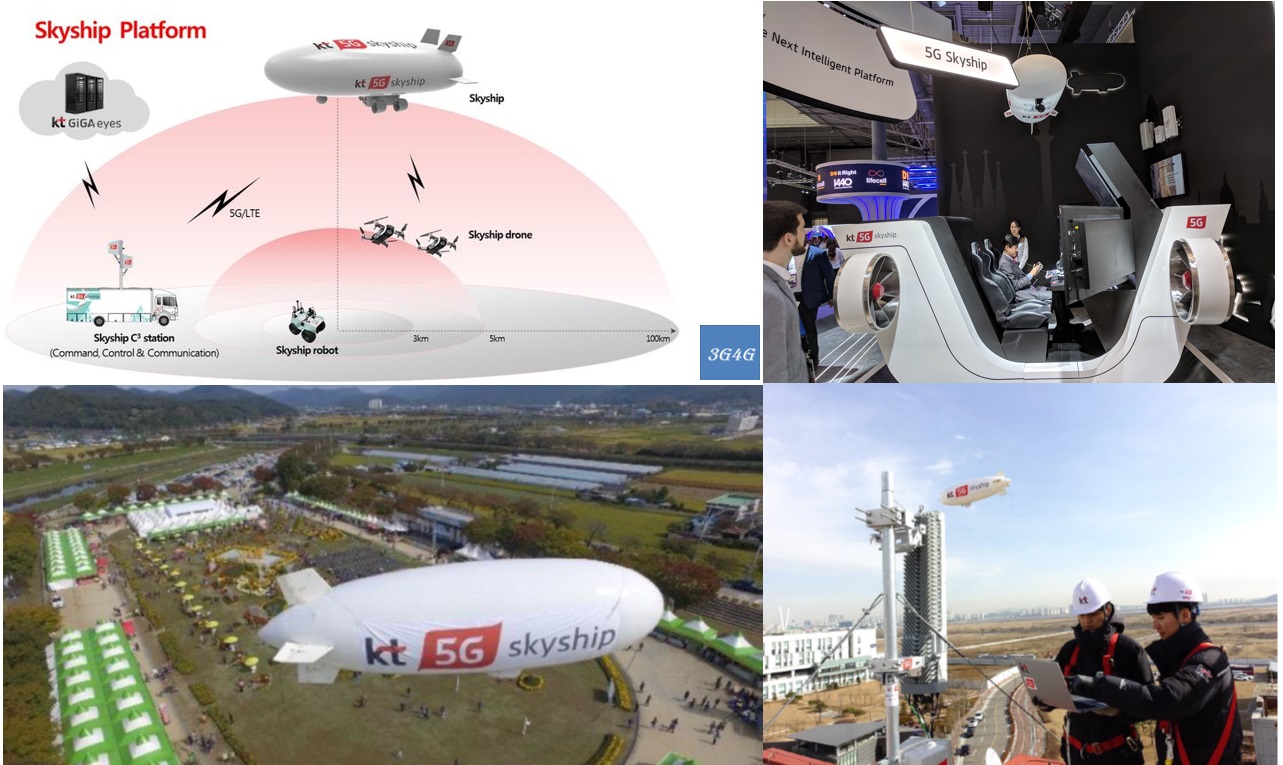 Telecoms Infrastructure Blog: KT 5G Skyship Search and Rescue Platform