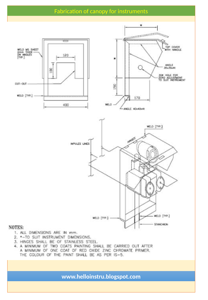 instrumentationtools: Fabrication of canopy for instruments