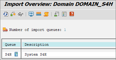 SAP, cars, rock-n-roll: The very first steps after S4 HANA installation