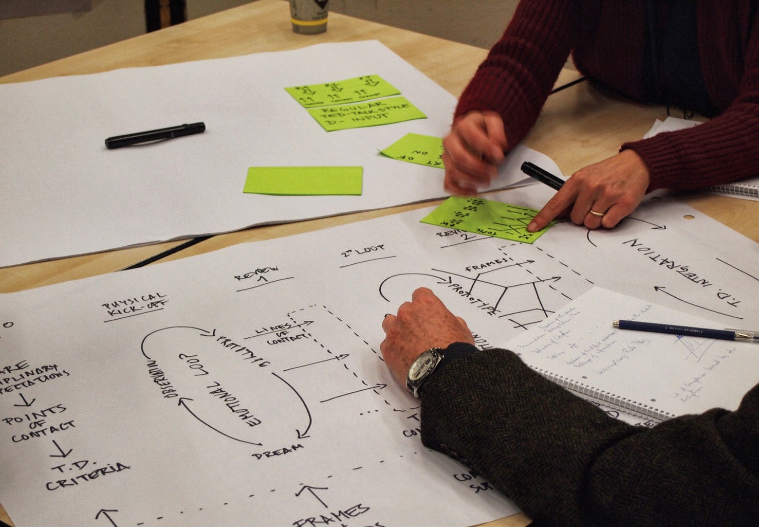 elop*: What is elop*?