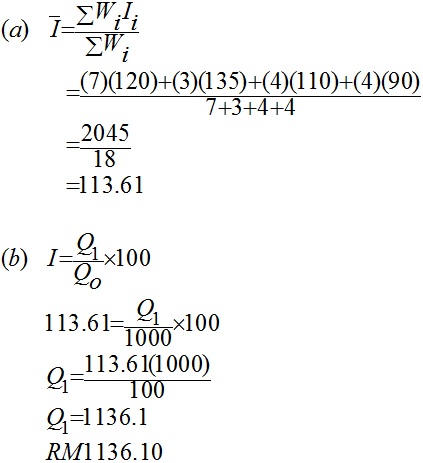 Matematik Tambahan: Nombor Indeks
