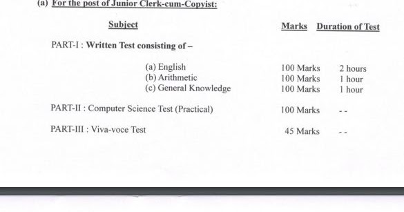 District Court Sambalpur Jr Clerk, Steno, Jr Typist Question Paper Pdf ...