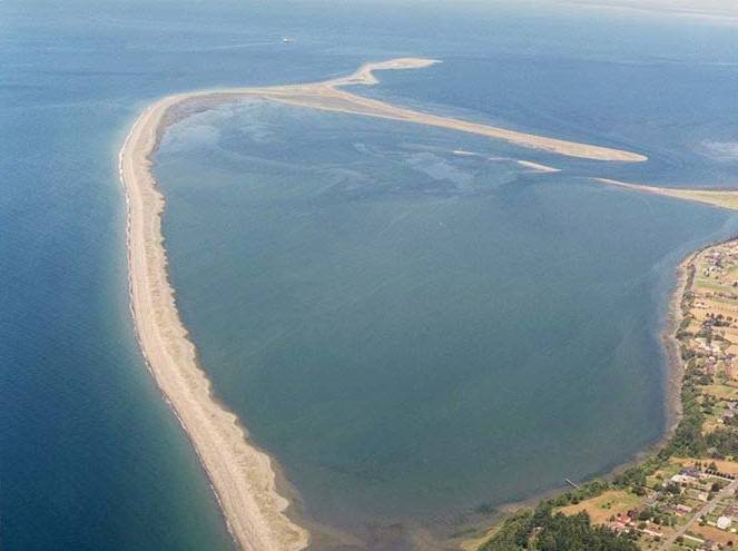 Will Hennessy: Year 10: 7.3 Geographical Processes Shaping the Coastal ...