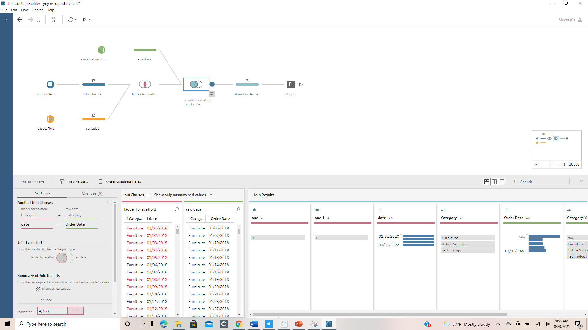 See it your way...: 5 Ways to do YoY and YTD