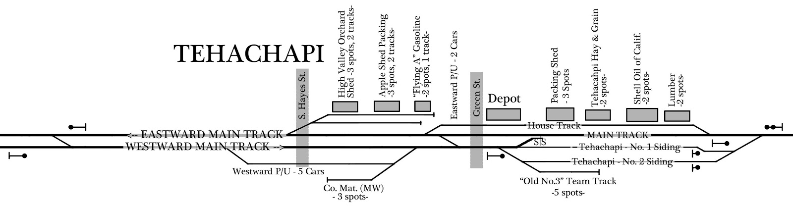 Models and Kitbashes by NightOwlModeler: Laying out Tehachapi (Part 1 ...