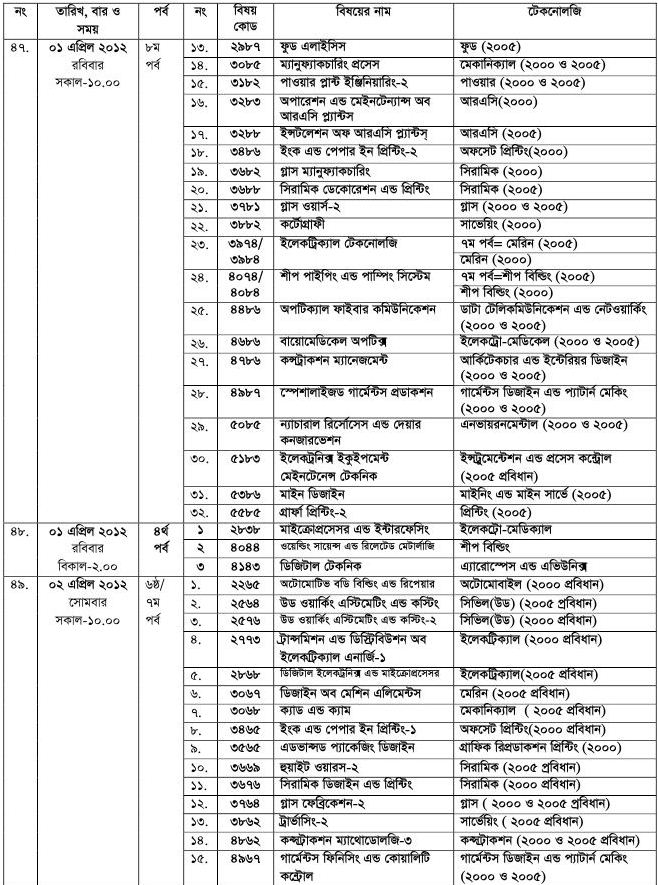Best Education Online: Diploma Engineering Routine 2012 (BTEB)