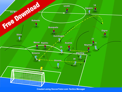 Pep Guardiola and Jardim Transition Tactics - Soccer Coaching Drills ...