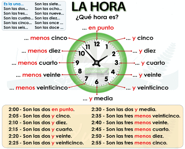 Español.es : ¿Qué hora es?
