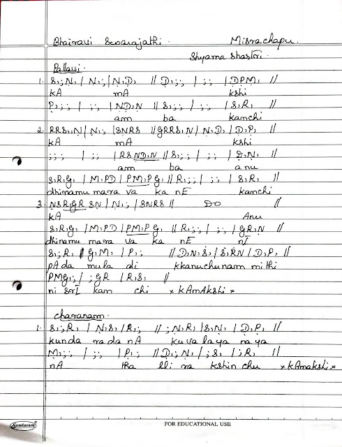 Carnatic Corner: Bhairavi Swarajathi