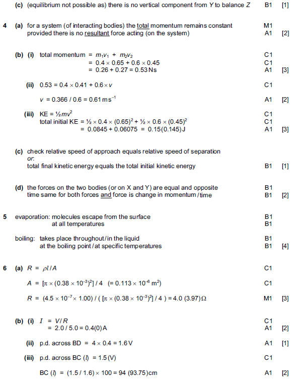 A Level Physics Past Exam Papers Solutions mark Scheme OCT NOV 2014 a-level-physics-past-exam-papers-solutions-mark-scheme-oct-nov-2014