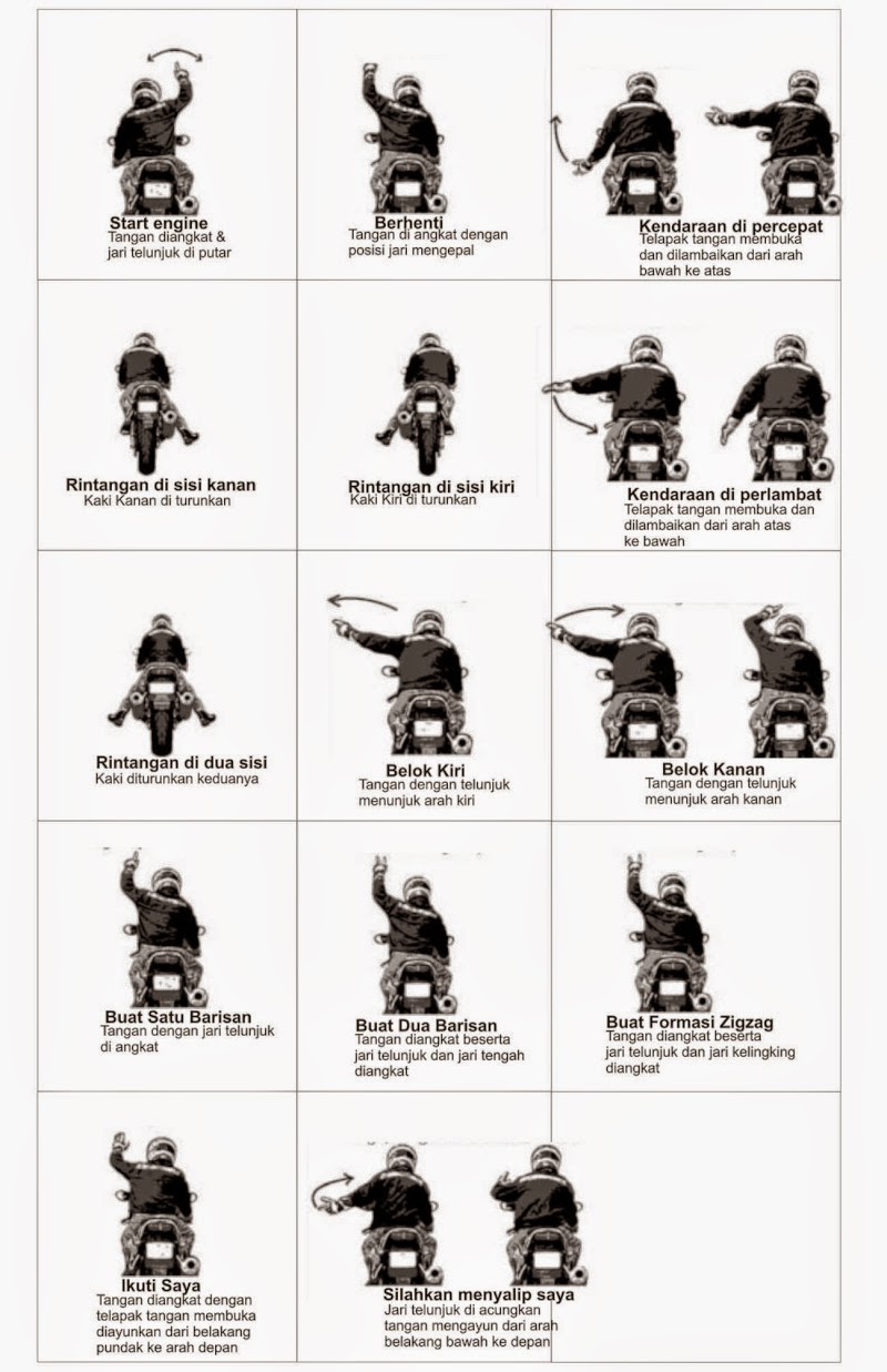 6. Hand Signal/ isyarat atau kode pada touring ~ HMPC RB