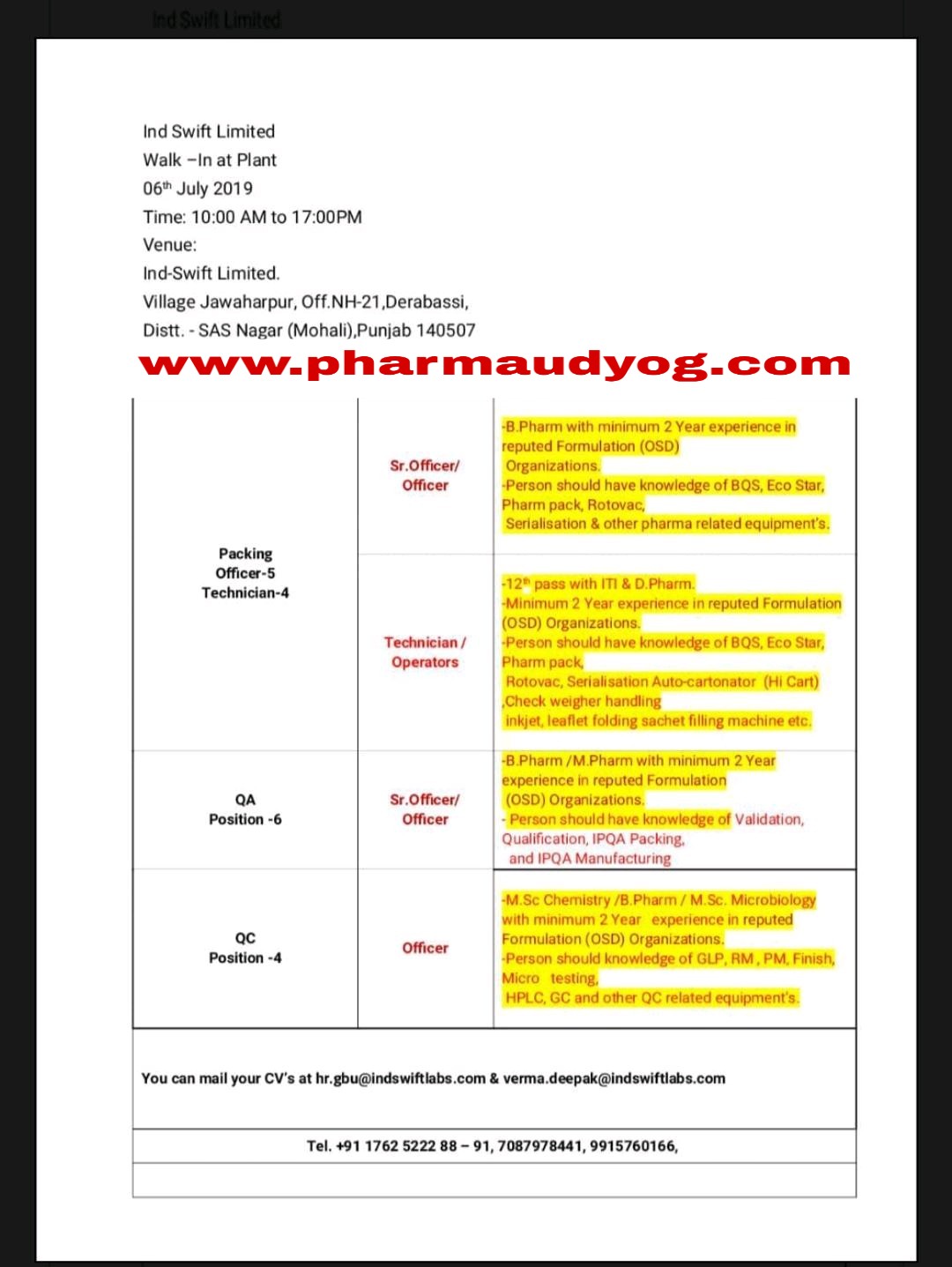 Ind Swift Pharma | Walk-in interview for Packing - QA - QC | 6 July ...
