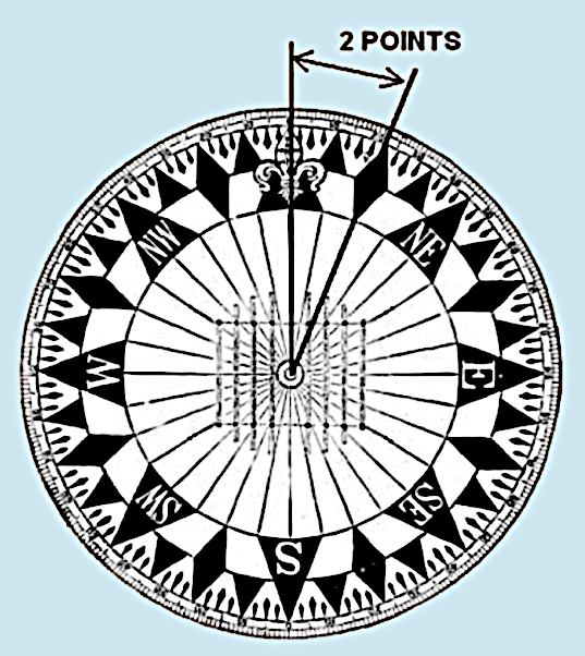 Take a Trip on a Survey Ship: USNS Michelson: Compass Points