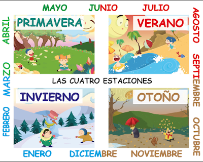 Español para niños en Wiesbaden: Los meses del año