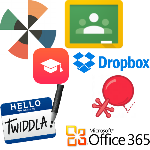 Software Educativo : abril 2021