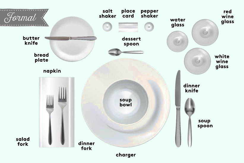 Cara Mengatur Meja Makan : Pengaturan Meja Dasar, Casual dan Formal ...