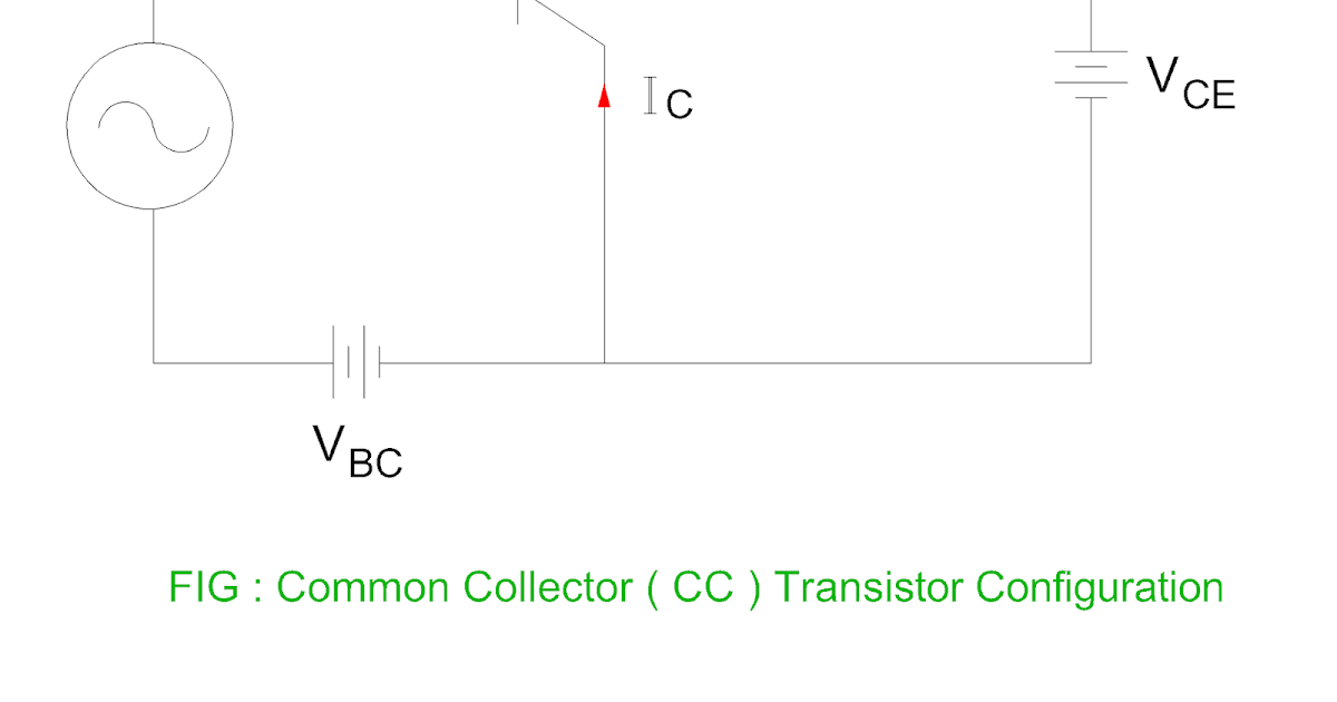 Electrical Revolution