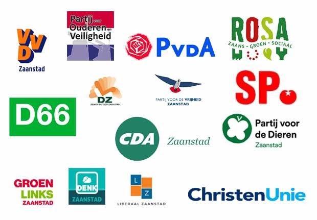 Kabinet formaties en FO plannen