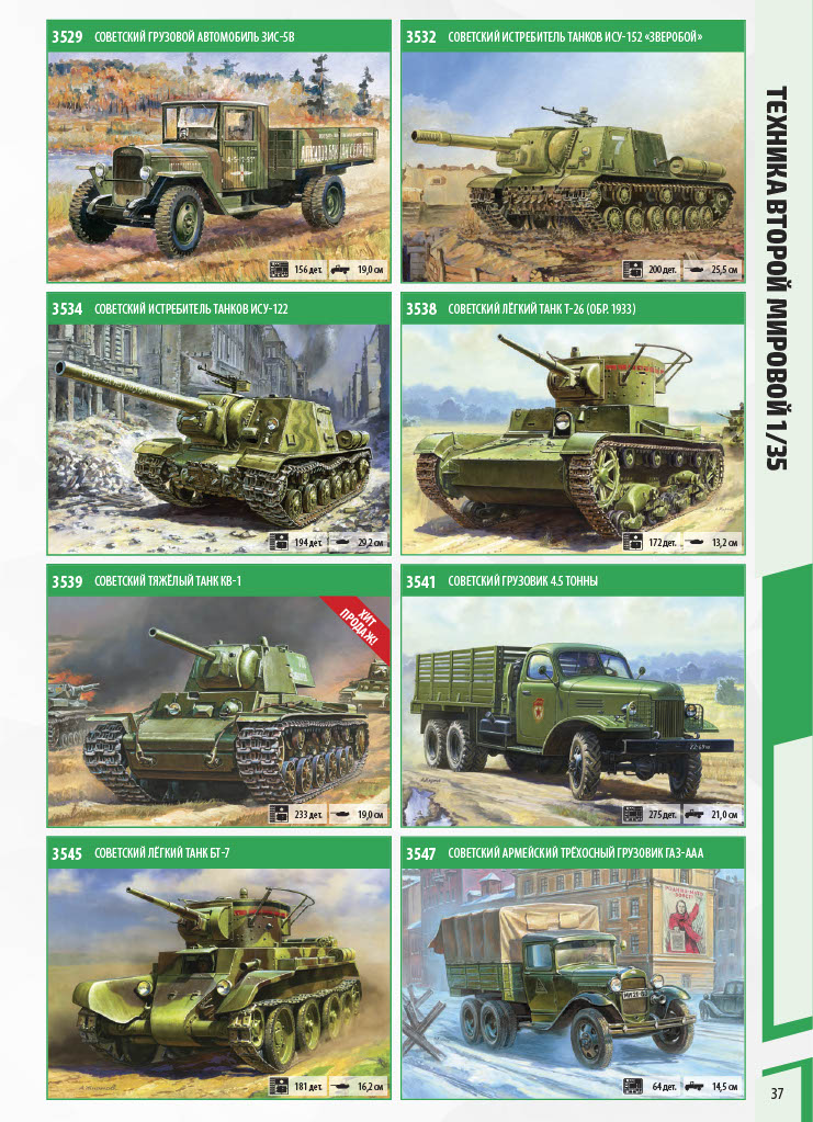The Modelling News: Zvezda's 2021 Catalogue: Some older, updated & new ...