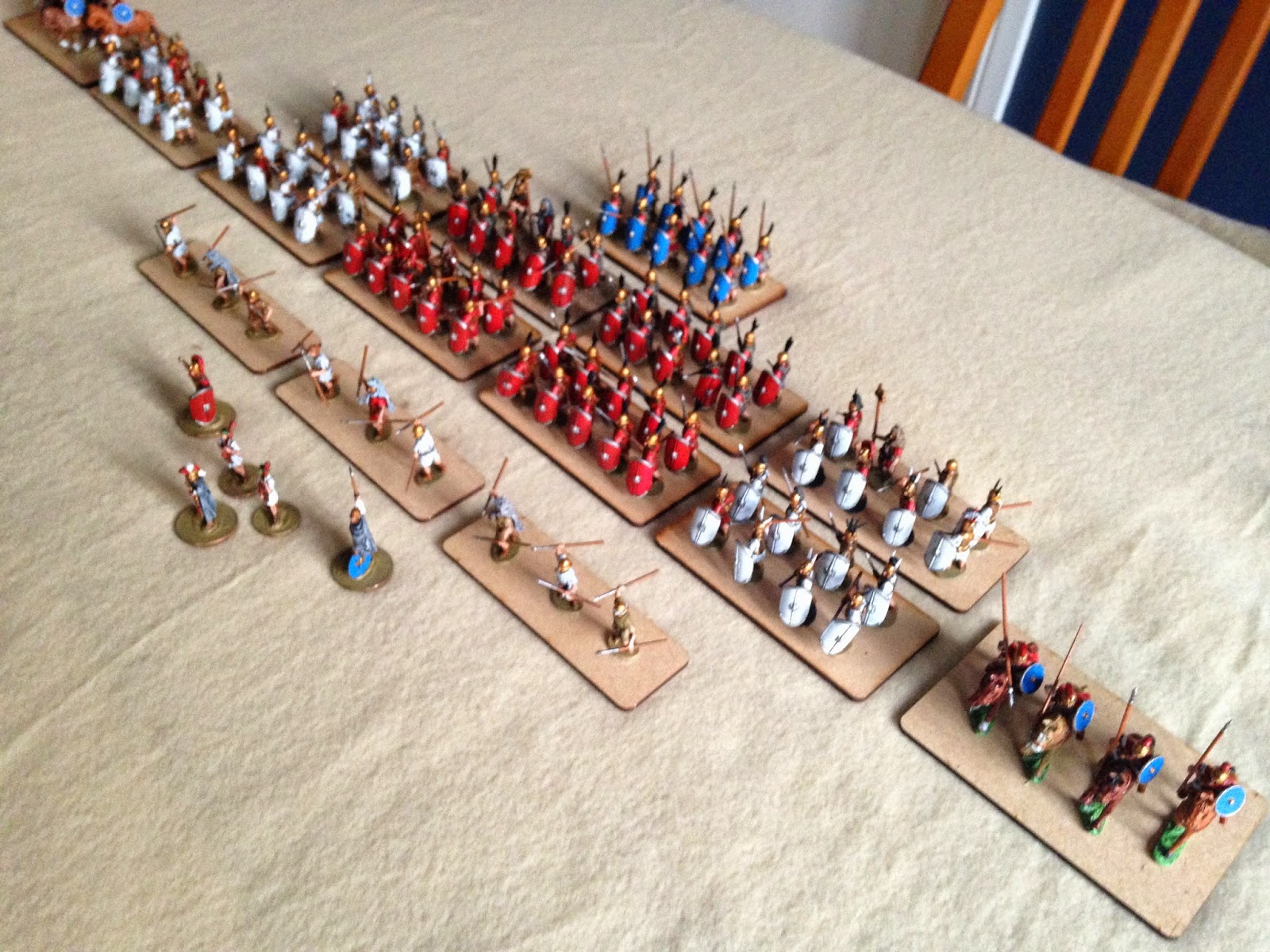 General Headquarters: 28mm Republican Roman Army
