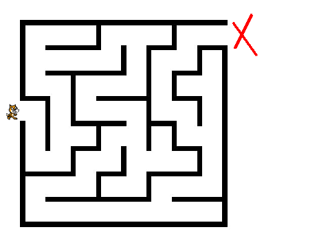 TIC Jiayin: Laberinto Scratch