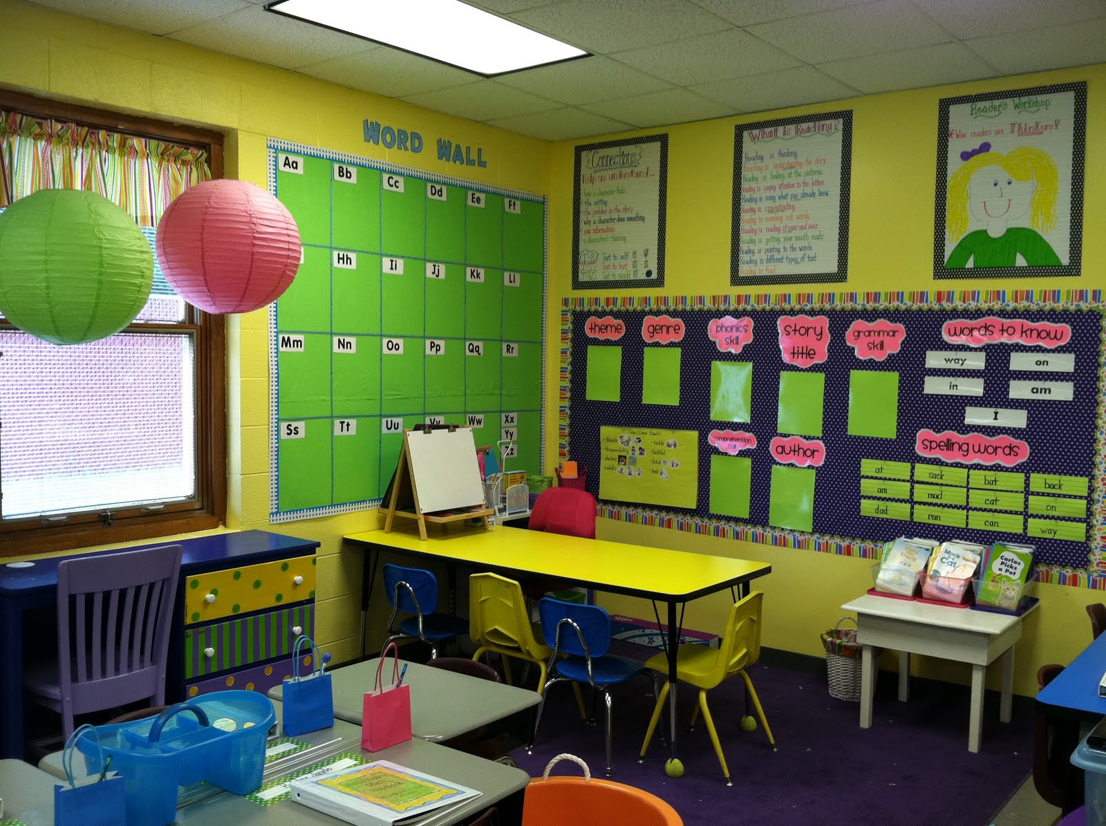 Life in First Grade: Classroom Decorating: Day Ten