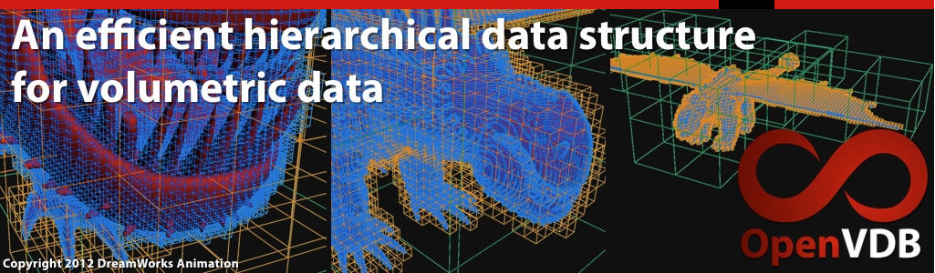 MIRAX 3D 奇銳科技: 夢工廠開放OpenVDB---體積檔案格式
