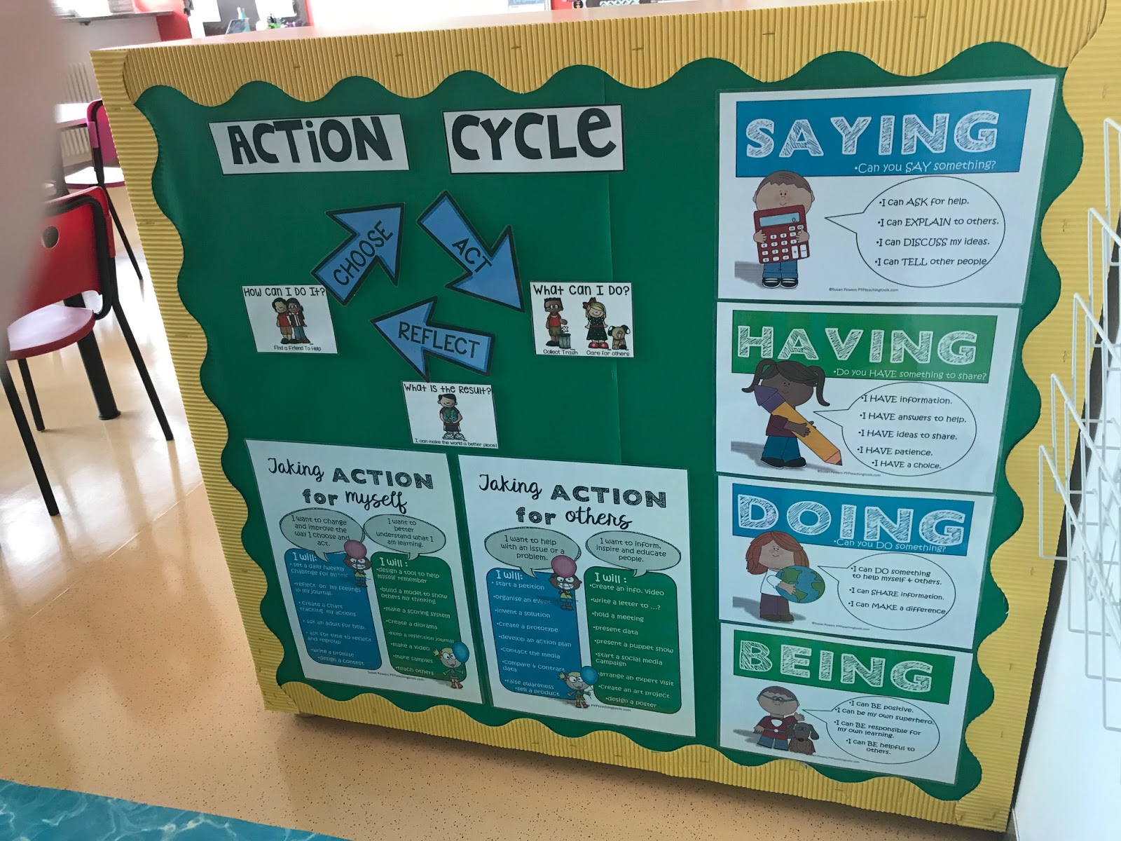 Pyp Action Poster