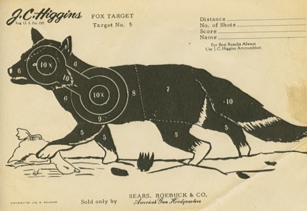 The William Brown Project: VINTAGE TARGETS