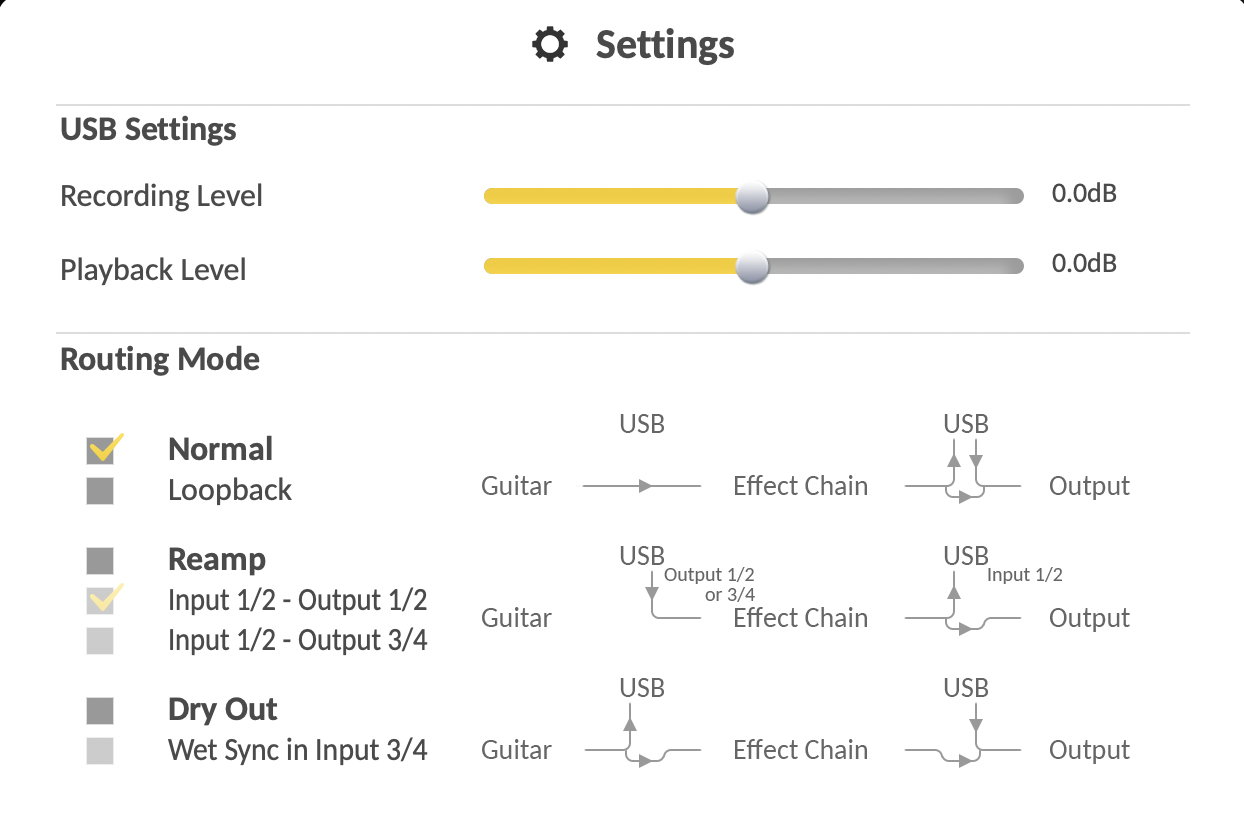Monk Custom Enterprise Company: NUX MG-30調Tone指南完全解析